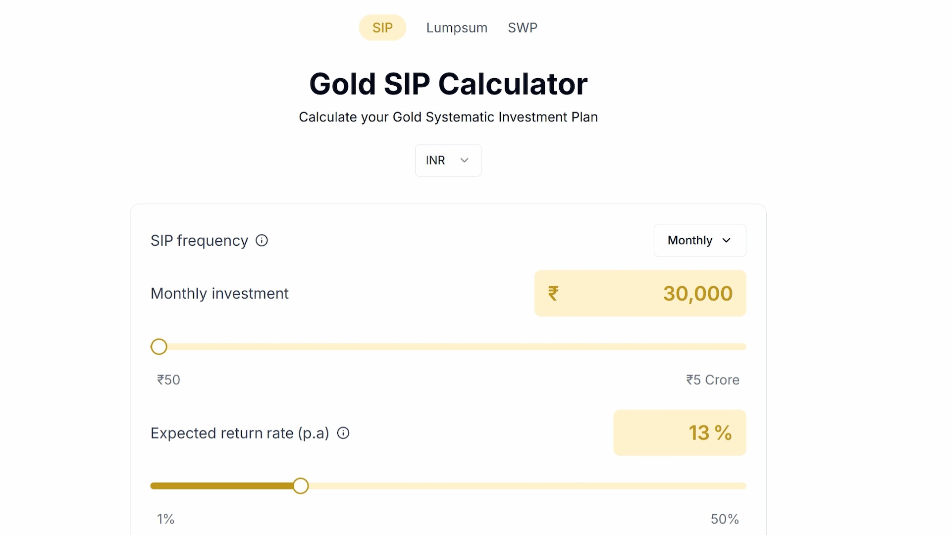 Gold SIP Calculator